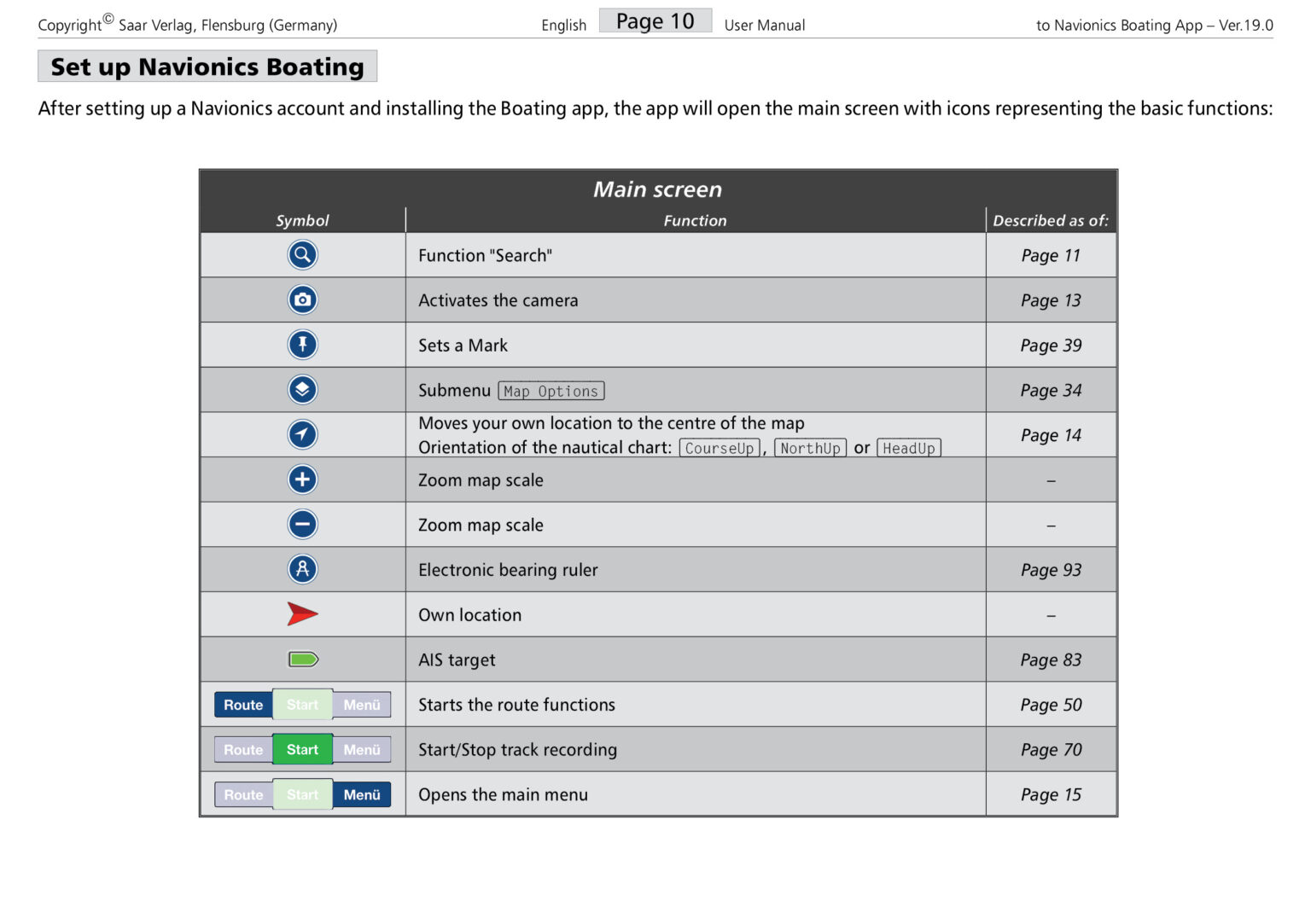 Navionics Boating App Manual