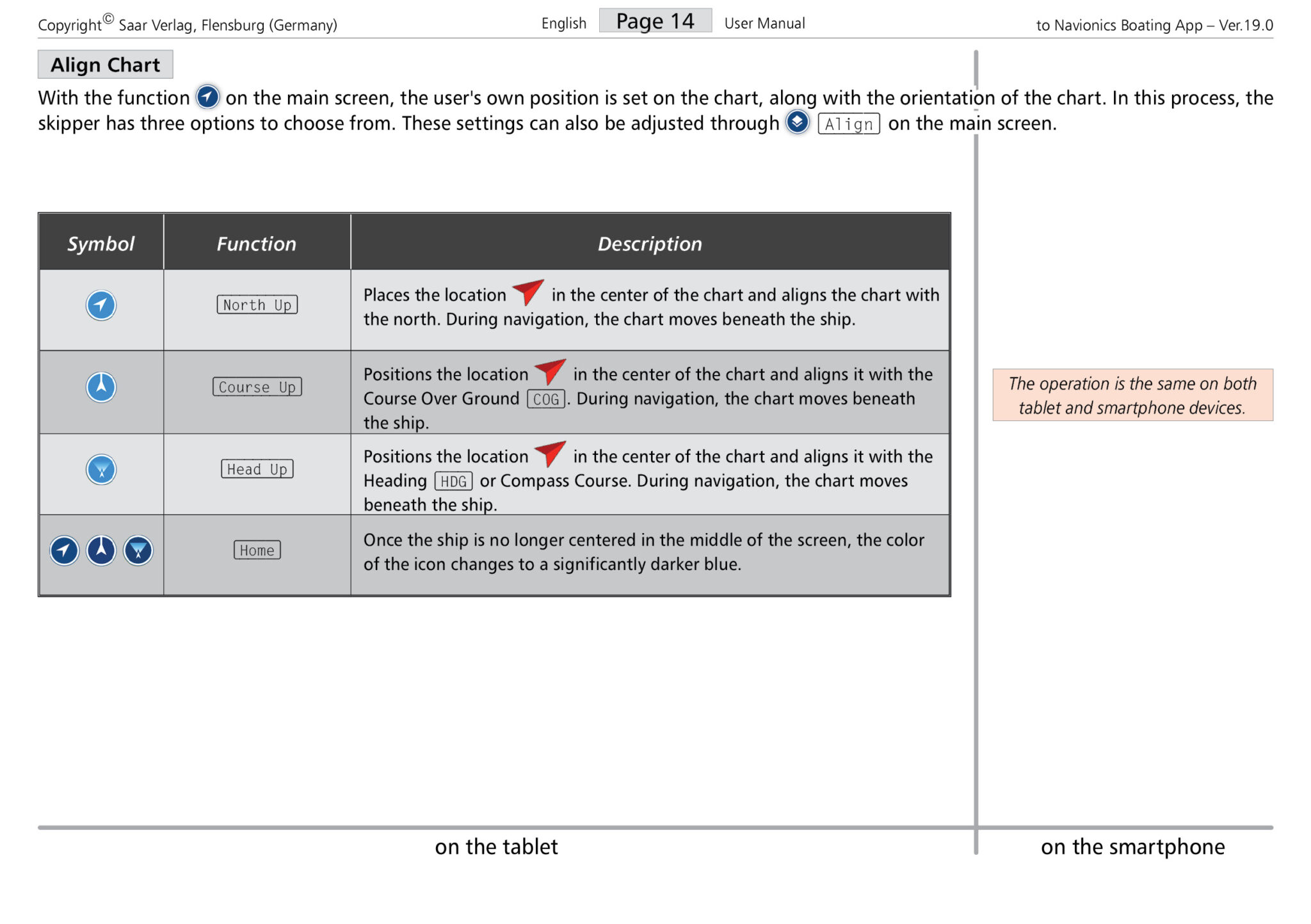Navionics Boating App Manual